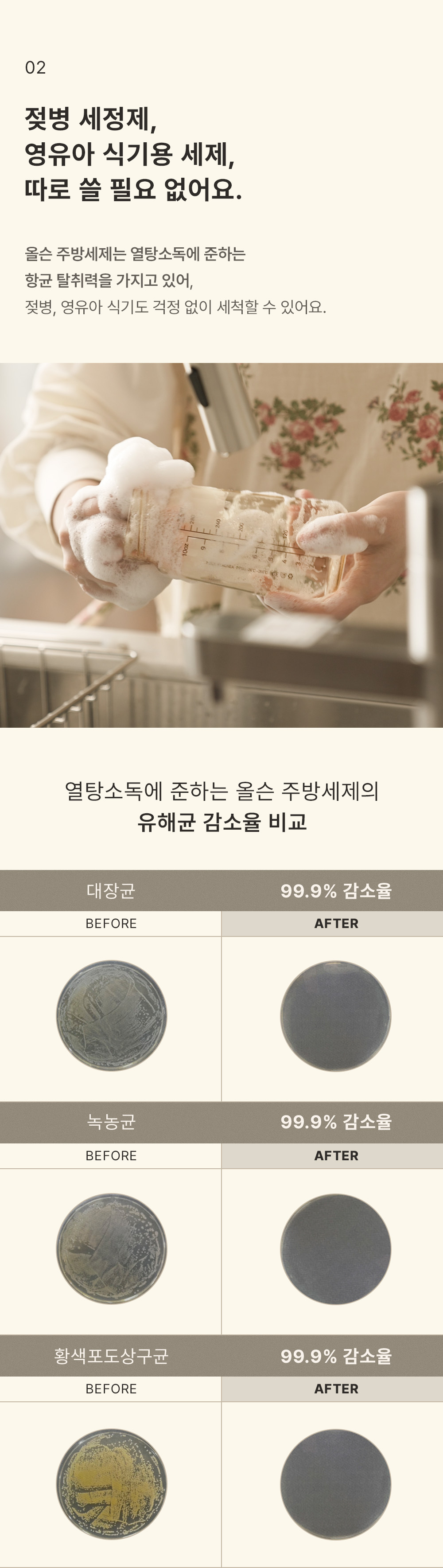 고농축 주방세제 500ml - 감도 깊은 취향 셀렉트샵 29CM